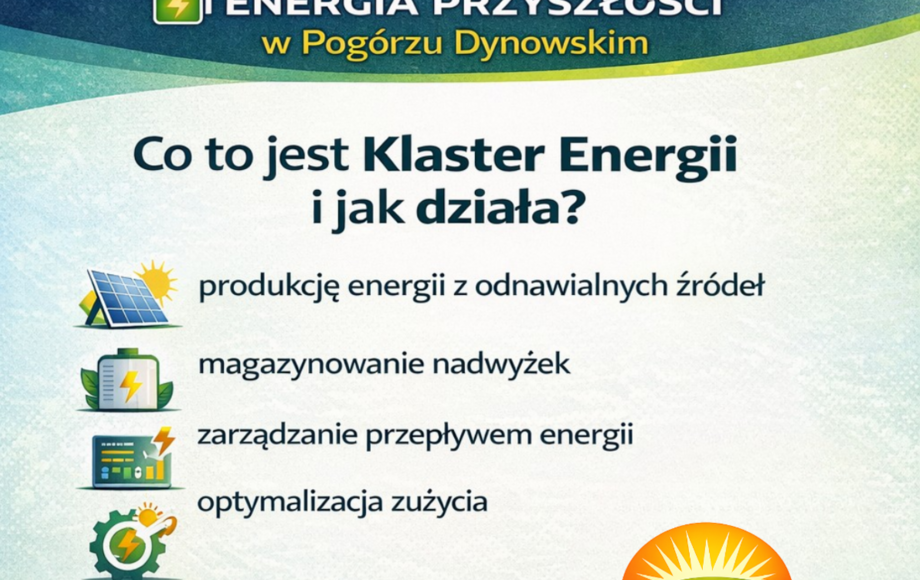 Co to jest Klaster Energii i jak działa? - UMiG Jawornik Polski